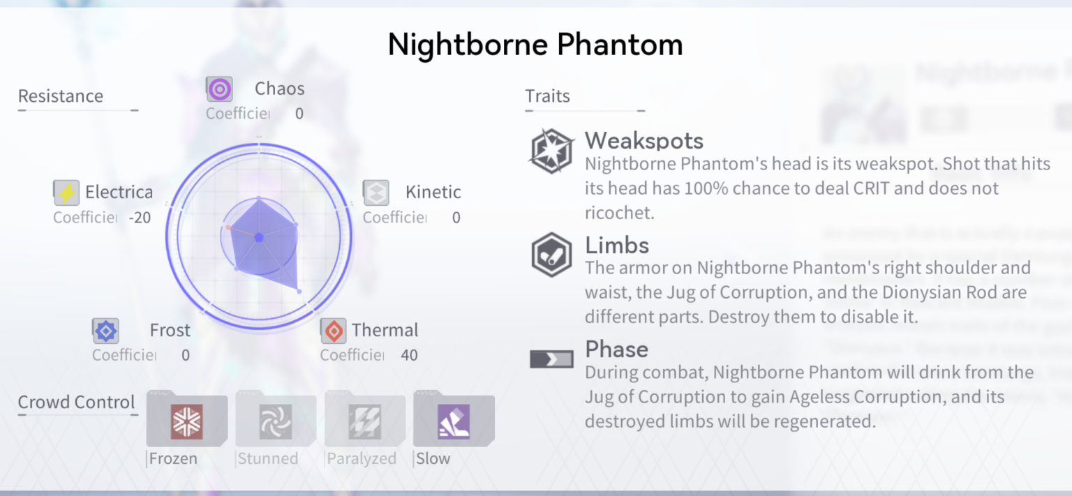Neural Simulation Spotlight: Nightborne Phantom | Snowbreak ...