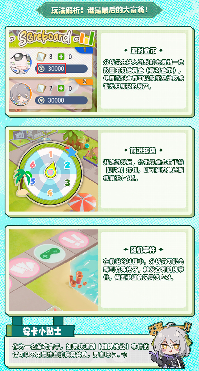 Featured Game Mode "Goldrush Party" Details | Snowbreak: Containment Zone