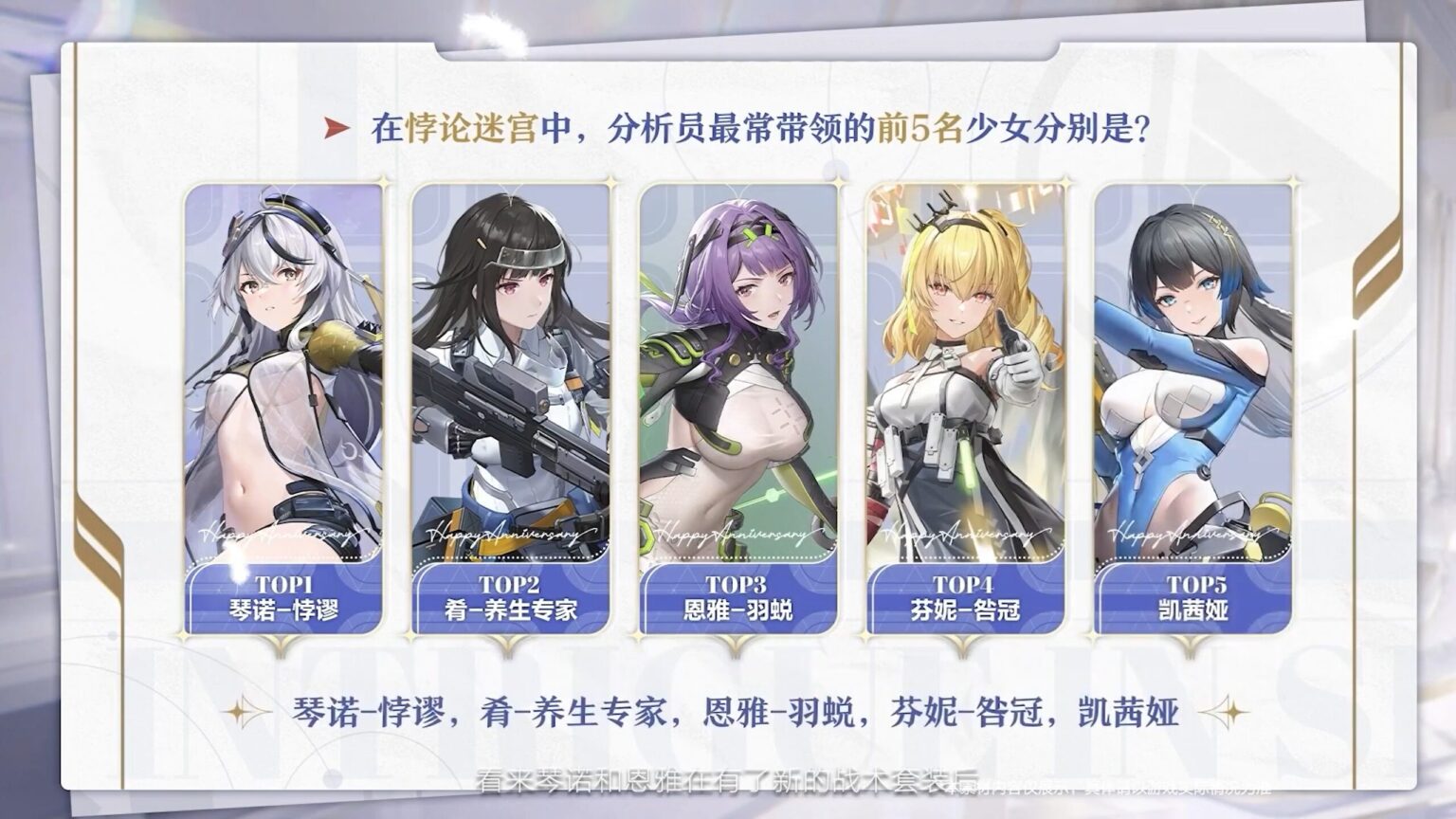 Snowbreak 1st Anniversary Stream Summary | Snowbreak: Containment Zone