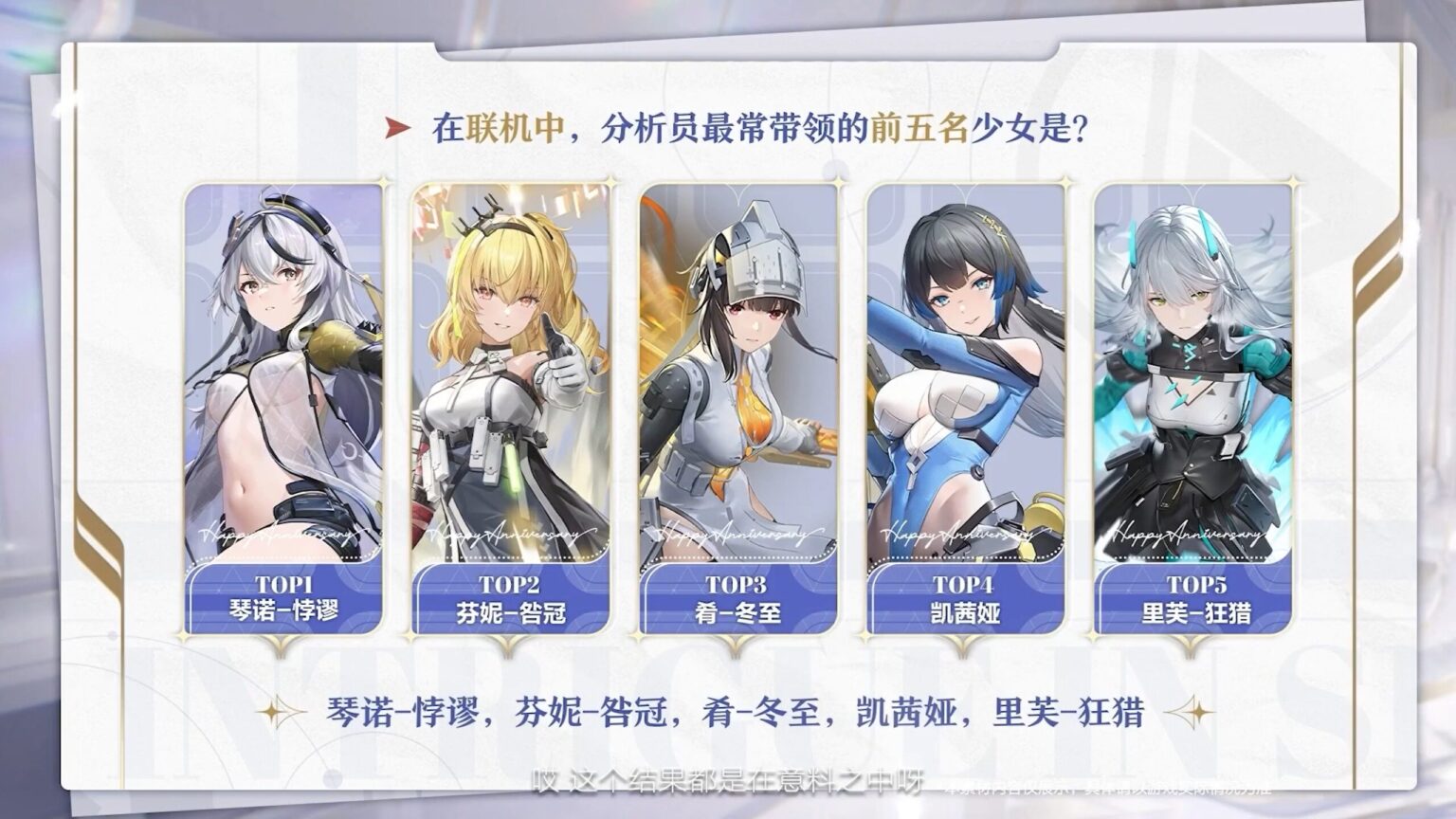 Snowbreak 1st Anniversary Stream Summary | Snowbreak: Containment Zone