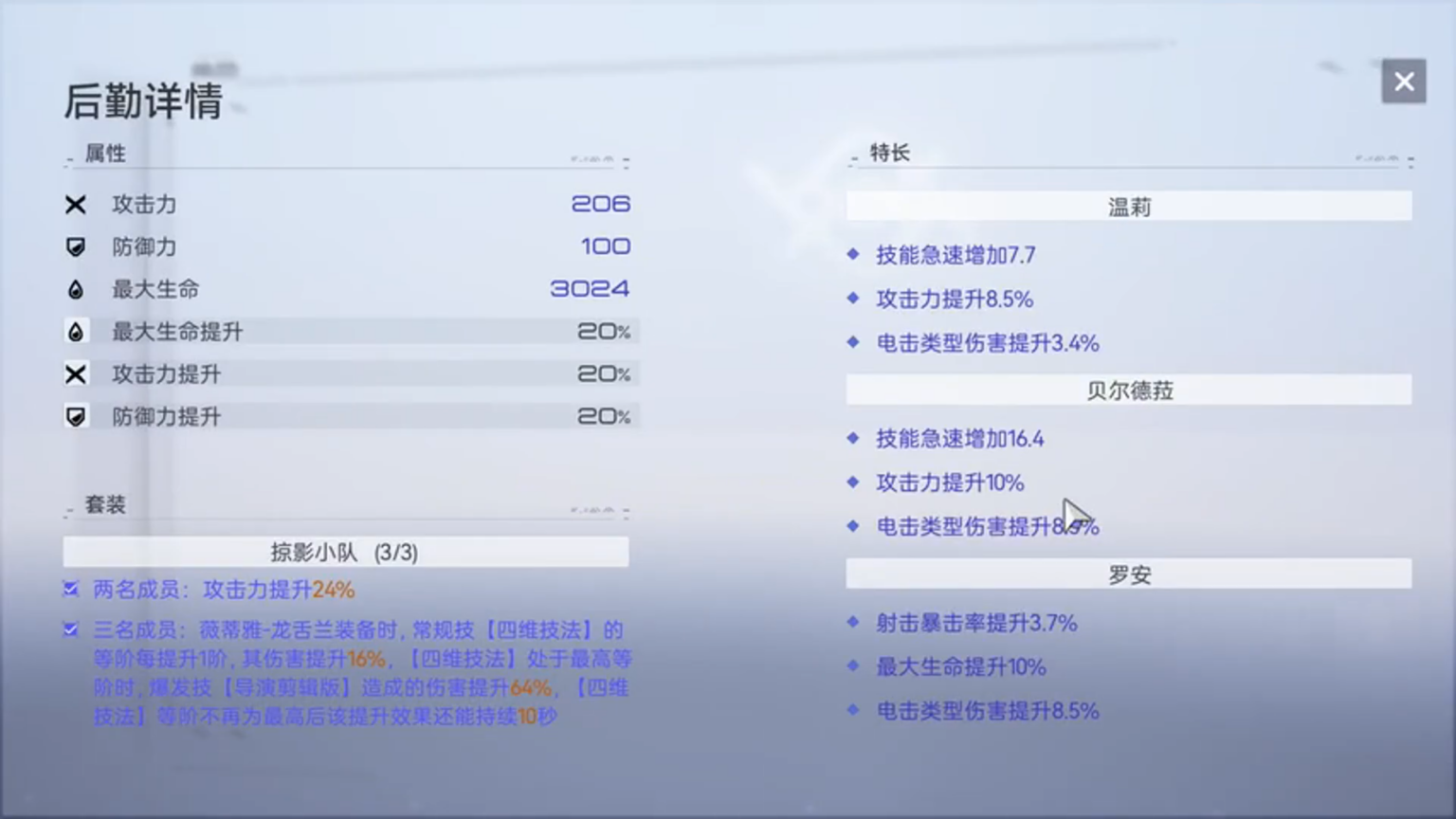 Operation Midnight Devstream Summary | Snowbreak: Containment Zone